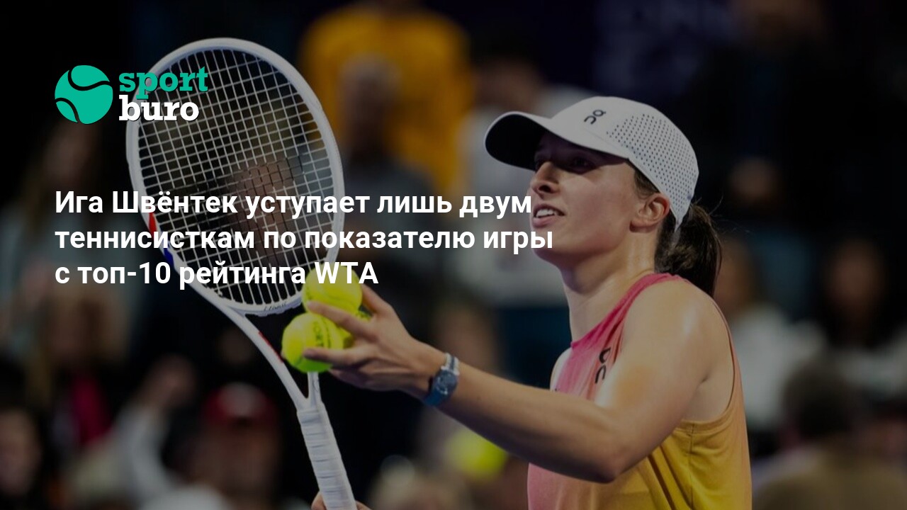 Ига Швёнтек уступает лишь двум теннисисткам по показателю игры c топ-10 рейтинга WTA | Sportburo.kz